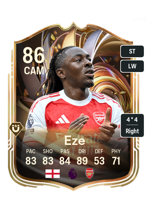 EA FC 26: Ratings Reload Tracker: Alle Profis mit ihren Upgrades im Überblick | Eurogamer.de