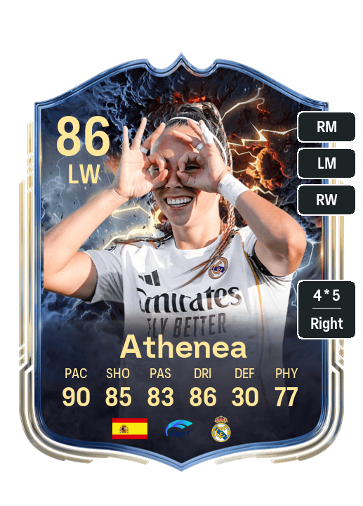 EA FC 26: Thunderstruck Upgrade Tracker - Alle Spieler*innen und Icons ...