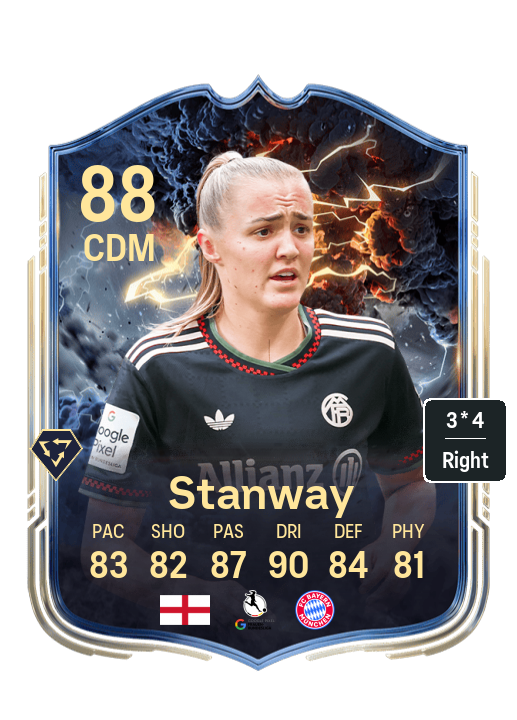 EA FC 26: Thunderstruck Upgrade Tracker - Alle Spieler*innen und Icons ...