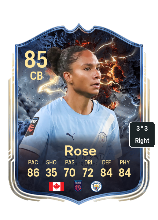 EA FC 26: Thunderstruck Upgrade Tracker - Alle Spieler*innen und Icons ...