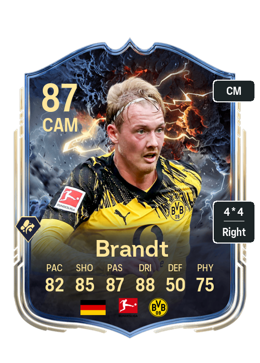 EA FC 26: Thunderstruck Upgrade Tracker - Alle Spieler*innen und Icons ...