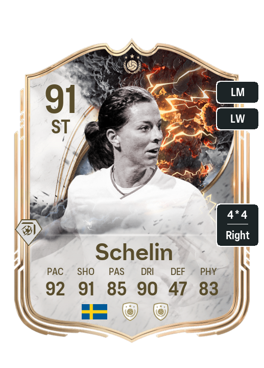 EA FC 26: Thunderstruck Upgrade Tracker - Alle Spieler*innen und Icons ...