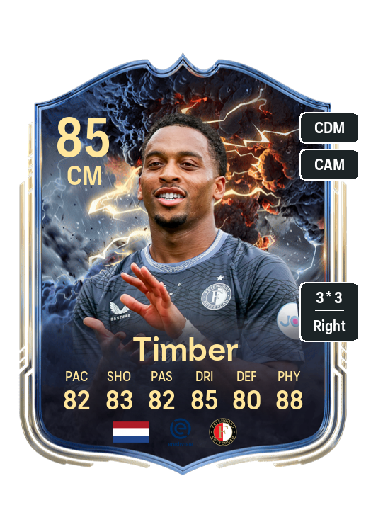 EA FC 26: Thunderstruck Upgrade Tracker - Alle Spieler*innen und Icons ...