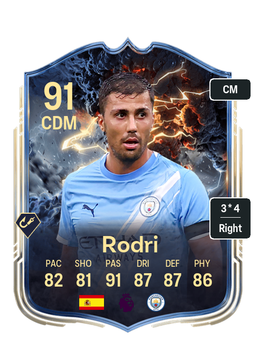 EA FC 26: Thunderstruck Upgrade Tracker - Alle Spieler*innen und Icons ...