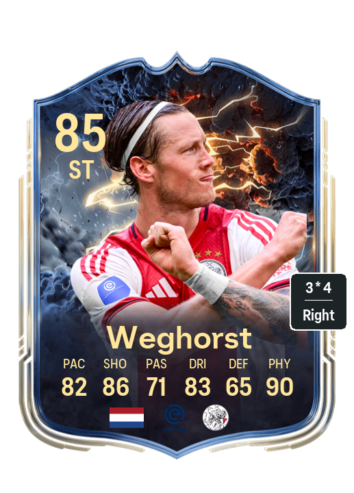 EA FC 26: Thunderstruck Upgrade Tracker - Alle Spieler*innen und Icons ...