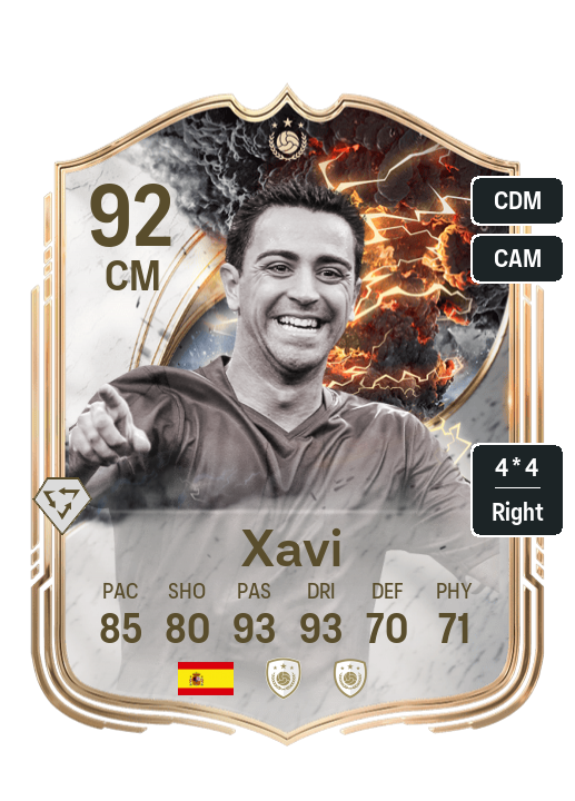 EA FC 26: Thunderstruck Upgrade Tracker - Alle Spieler*innen und Icons ...