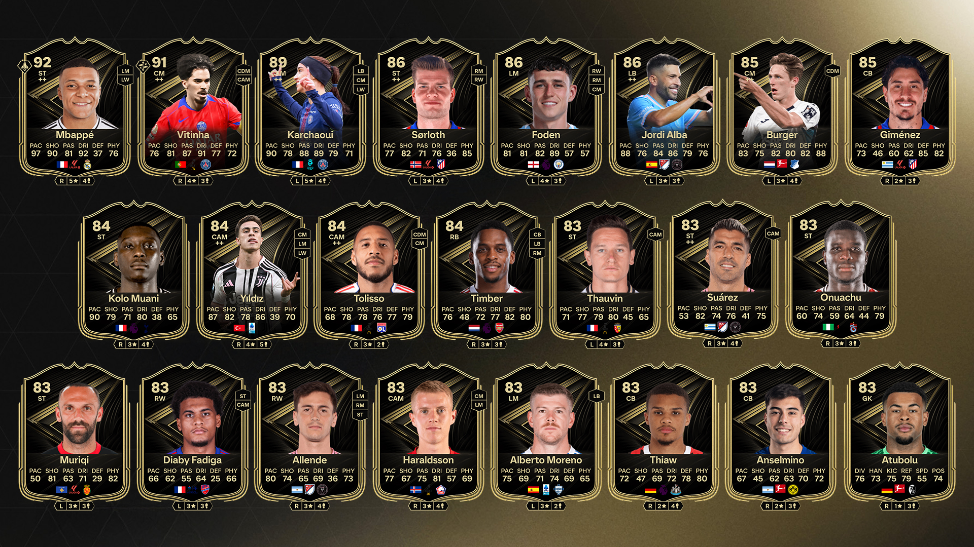 EA FC 26 TOTW 12 Predictions: Mbappe, Vitinha, Yamal – mindestens einer ...