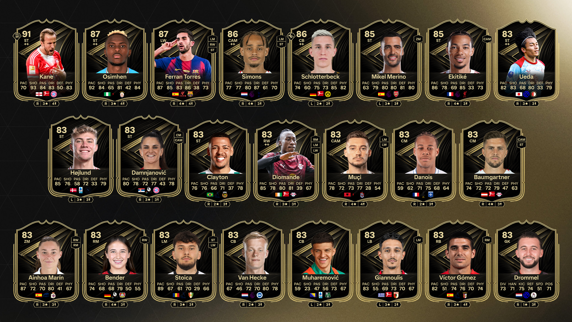 EA FC 26 TOTW 13 Predictions: Kane, Torres, Shaw – wer kommt ins Team ...