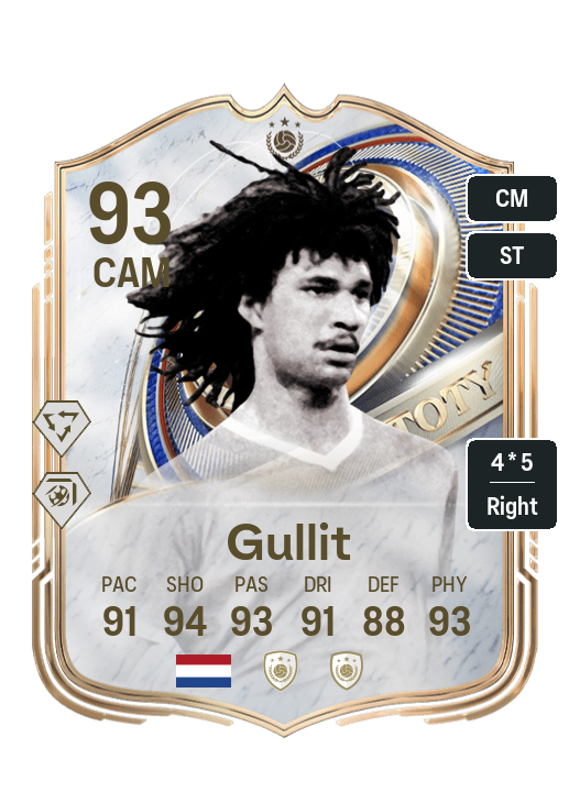 EA FC 26: TOTY Icons – Alle Ikonen des Team des Jahres und ihre ...