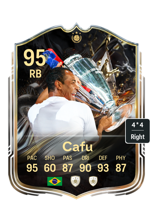 EA FC 26 Trophy Titans Upgrade Tracker: Alle Icons und Heroes im ...