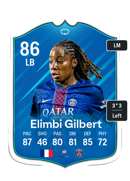 EA FC 26: Winter Best of Campaigns 2025 - Diese Spieler*innen sind in ...