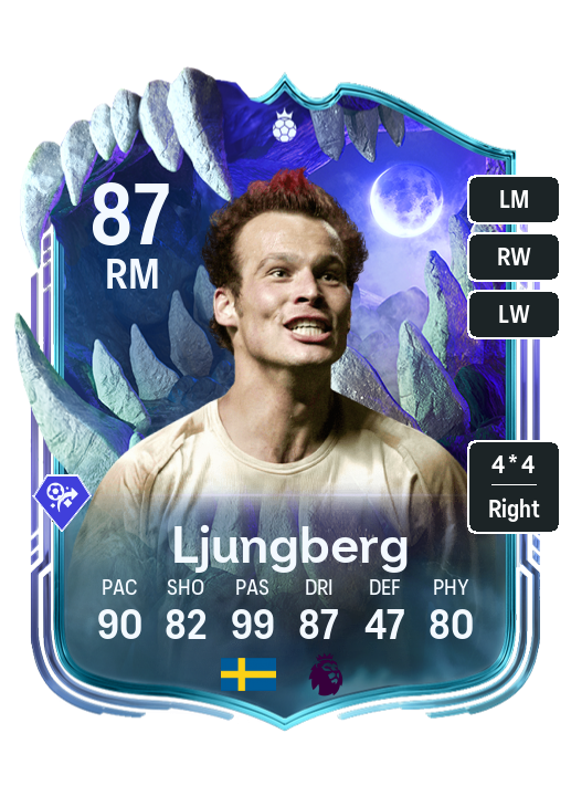 EA FC 26: Ultimate Scream Upgrade Tracker - Alle Spieler*innen und ...