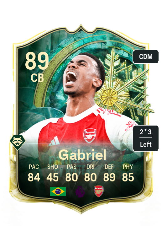 EA FC 26: Winter Wildcards Upgrade Tracker - Alle Profis, Heros und ...