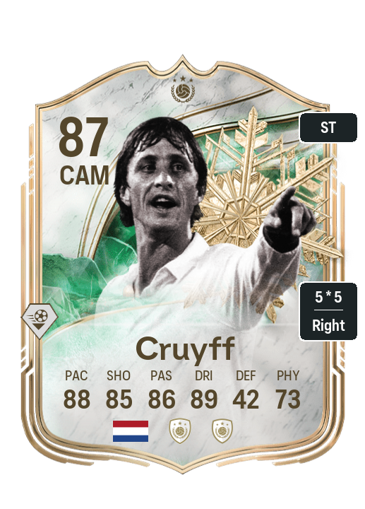EA FC 26: Winter Wildcards Upgrade Tracker - Alle Profis, Heros und ...