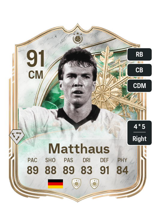 EA FC 26: Winter Wildcards Upgrade Tracker - Alle Profis, Heros und ...
