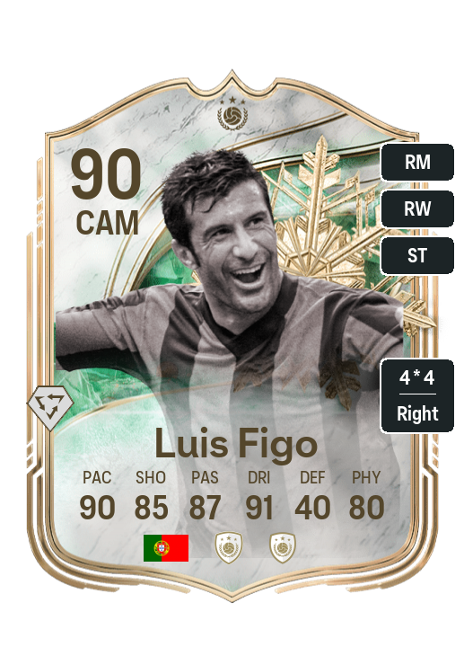 EA FC 26: Winter Wildcards Upgrade Tracker - Alle Profis, Heros und ...