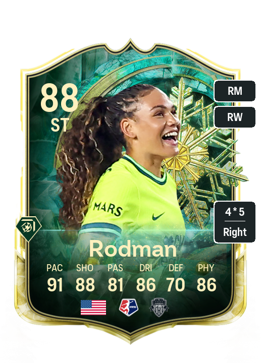 EA FC 26: Winter Wildcards Upgrade Tracker - Alle Profis, Heros und ...