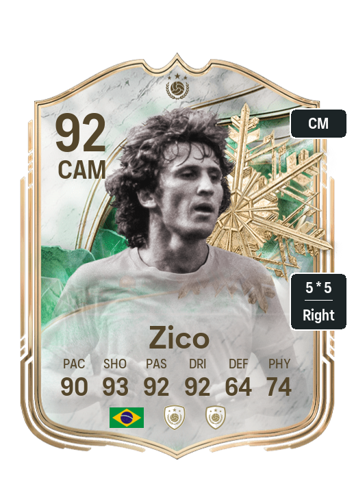 EA FC 26: Winter Wildcards Upgrade Tracker - Alle Profis, Heros und ...