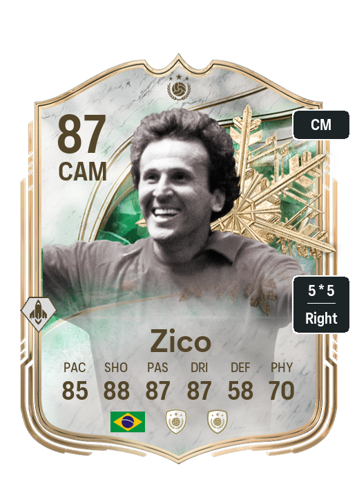 EA FC 26: Winter Wildcards Upgrade Tracker - Alle Profis, Heros und ...