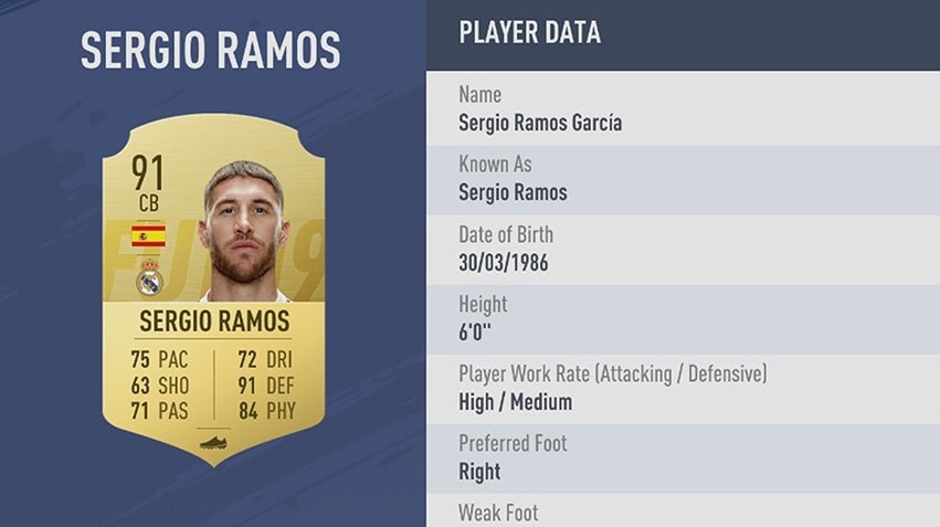 FIFA 19 best defenders - the best CB, LB, RB and Wing Backs in FIFA ...