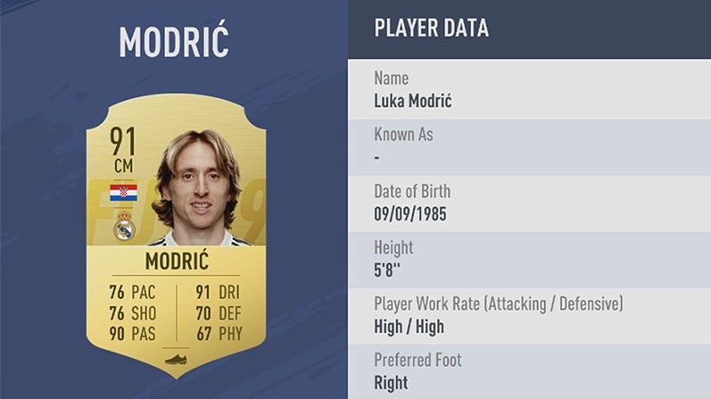 FIFA 19 player ratings and best players - the top 100 best FIFA 19 ...