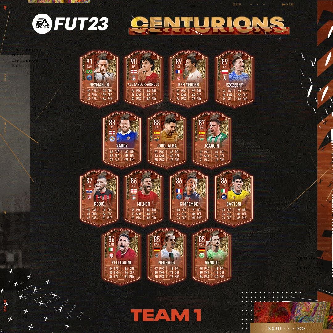 FIFA 23: FUT Centurions Team 2 ist live - Alle Karten, Leaks und Infos ...