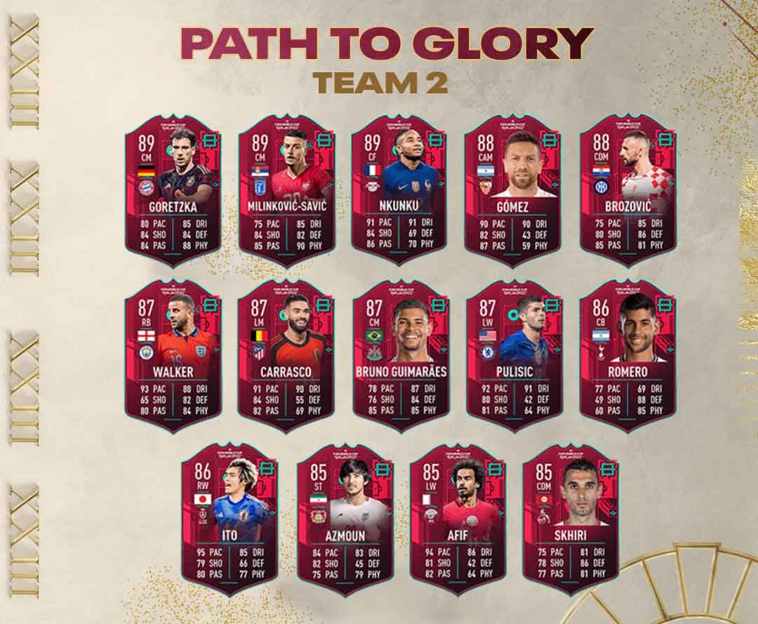 FIFA 23: WC Path to Glory Event - Alle Team 2 & 1 Spieler, Leaks und ...