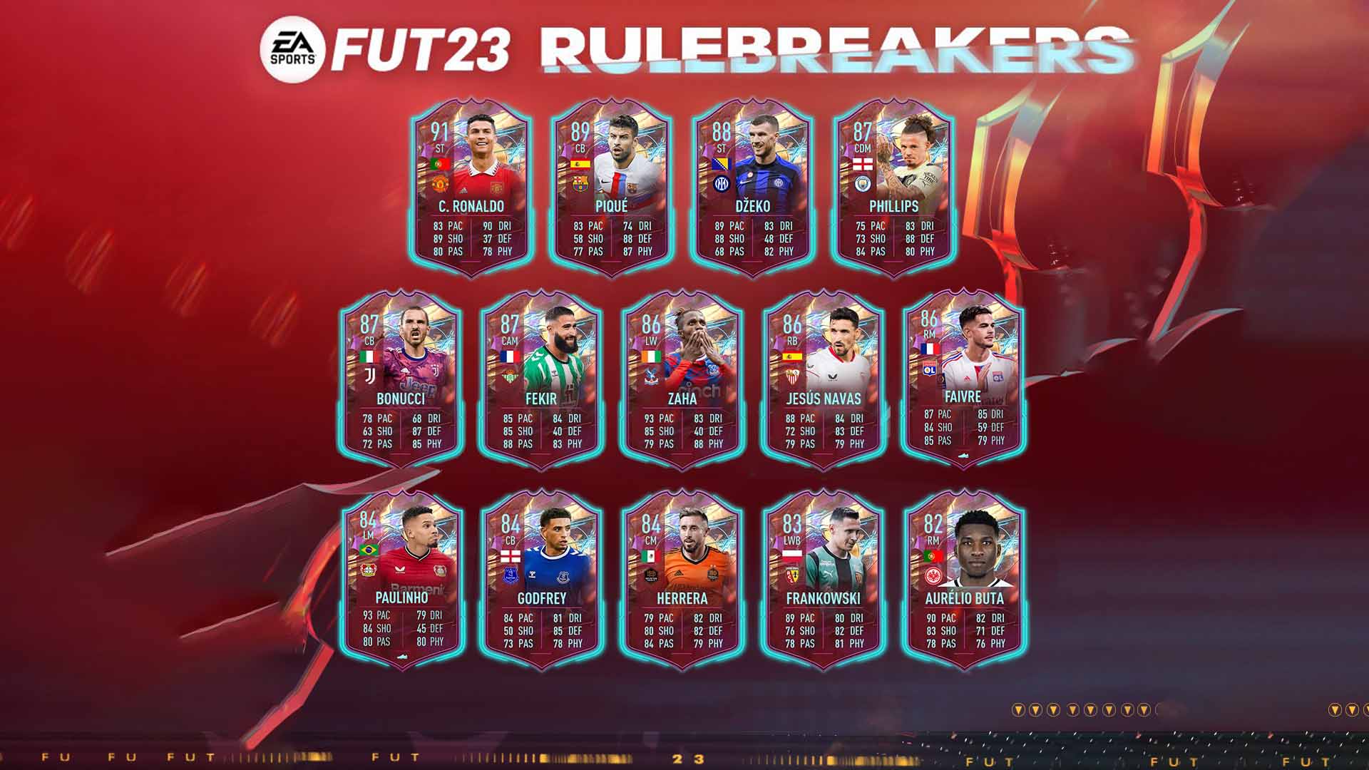 FIFA 23 Rulebreakers Tracker: Alle Spieler und ihre Upgrades in der ...