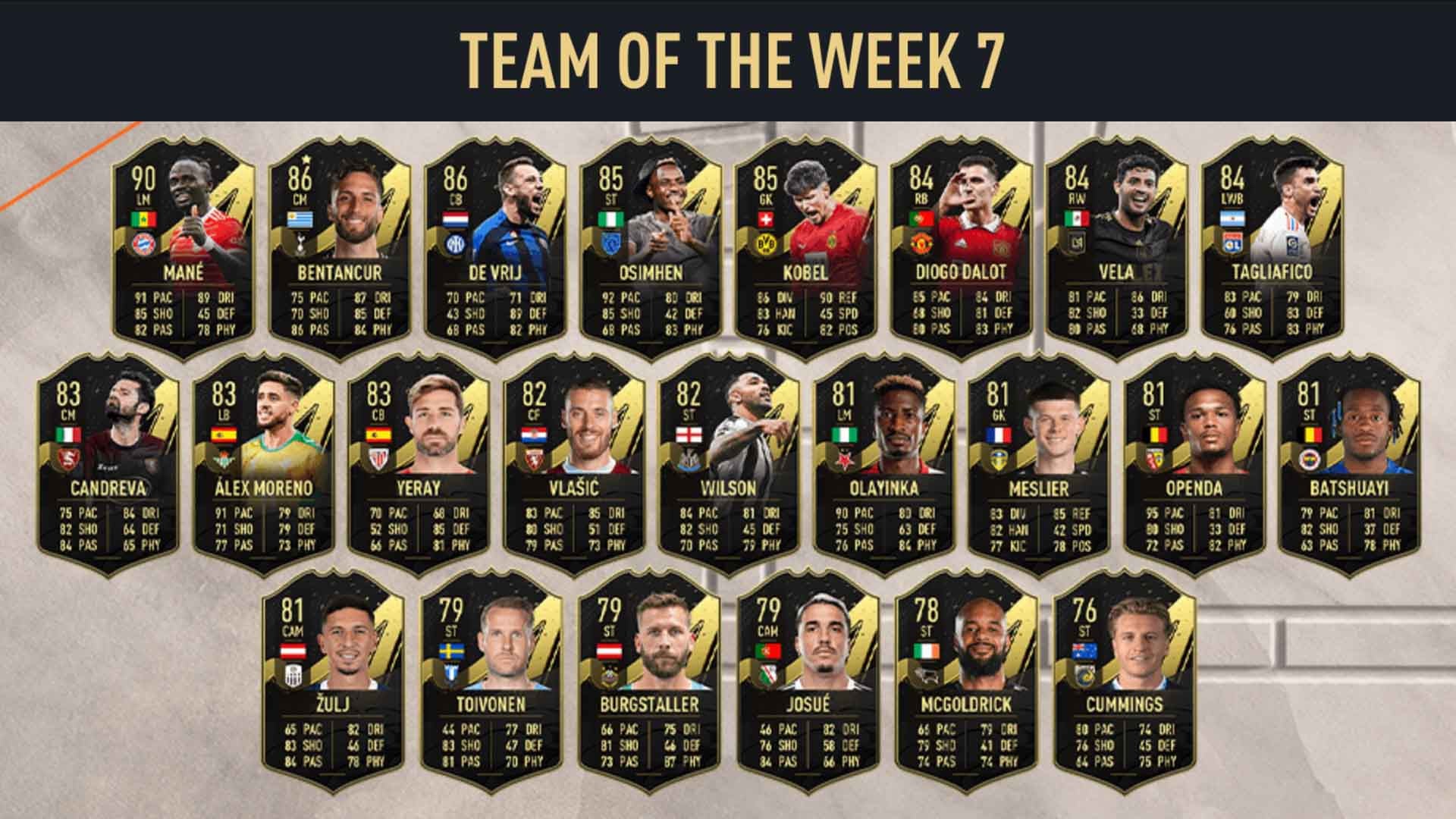 FIFA 23: Talente ZM, ZOM, ZDM, LM, RM - Die Top 30 Mittelfeld-Spieler ...