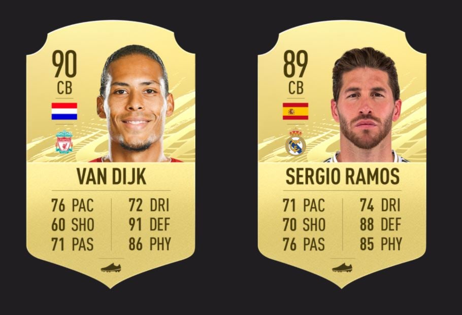 FIFA 21 best defenders - the best CB, LB, RB and Wing Backs in FIFA ...