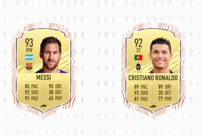 FIFA 21 Career Mode best players: the top 100 FIFA 21 players ranked by ...