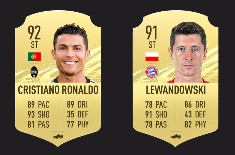 FIFA 21 best strikers - the best ST and CFs in FIFA | Eurogamer.net