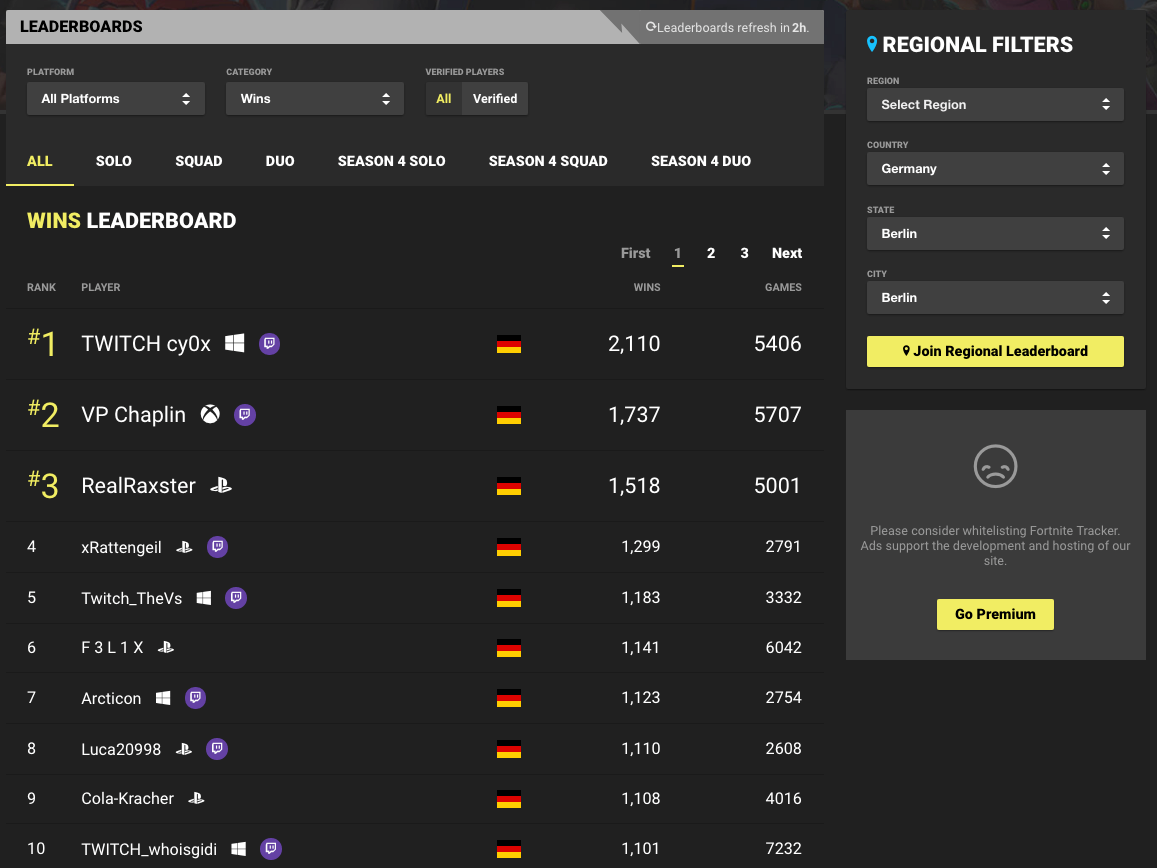 Statistiken ohne Ende: Fortnite Tracker weiß alles über eure ...