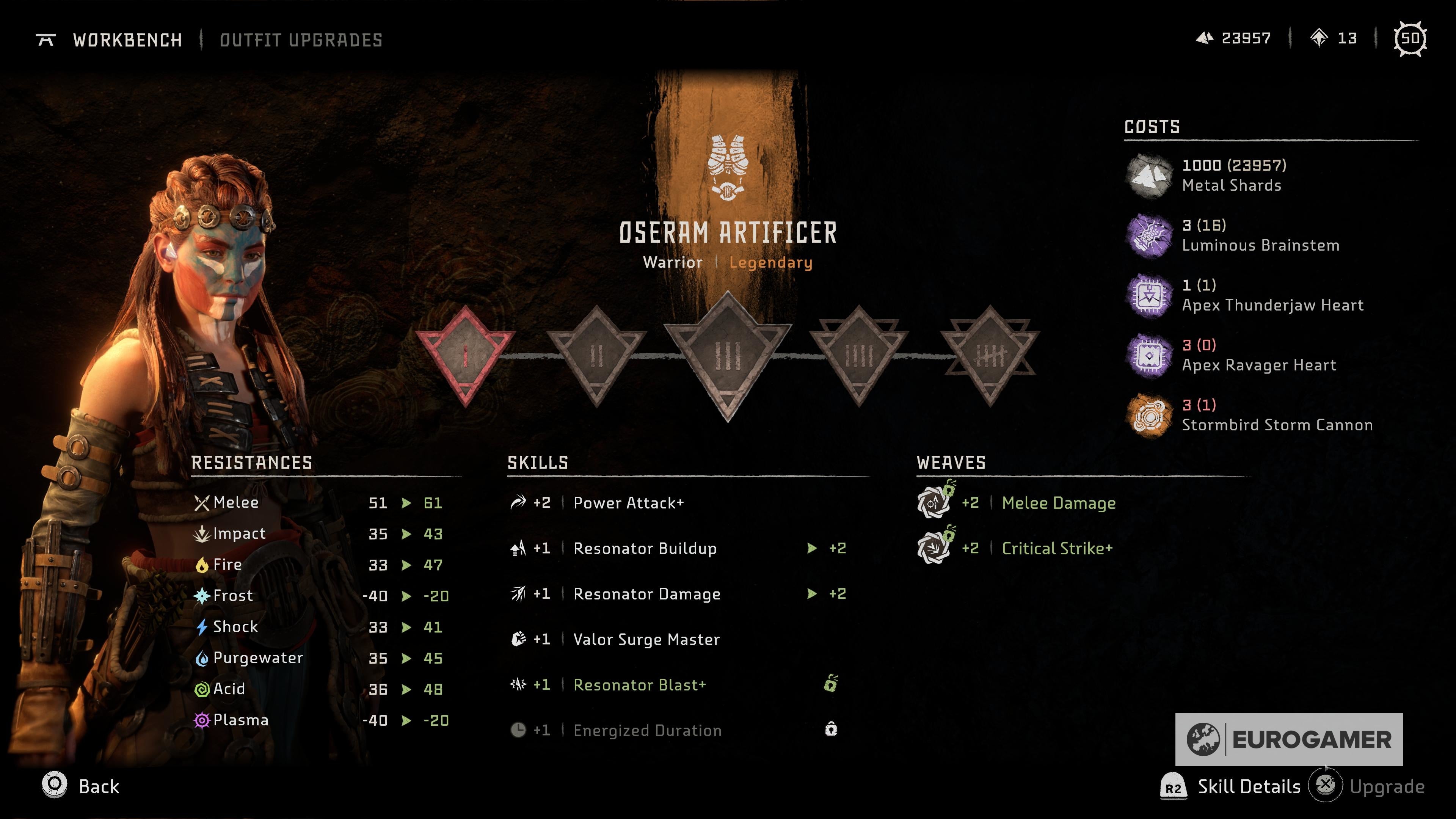 Horizon Forbidden West Best Armor: How to get the Oseram Artificer ...