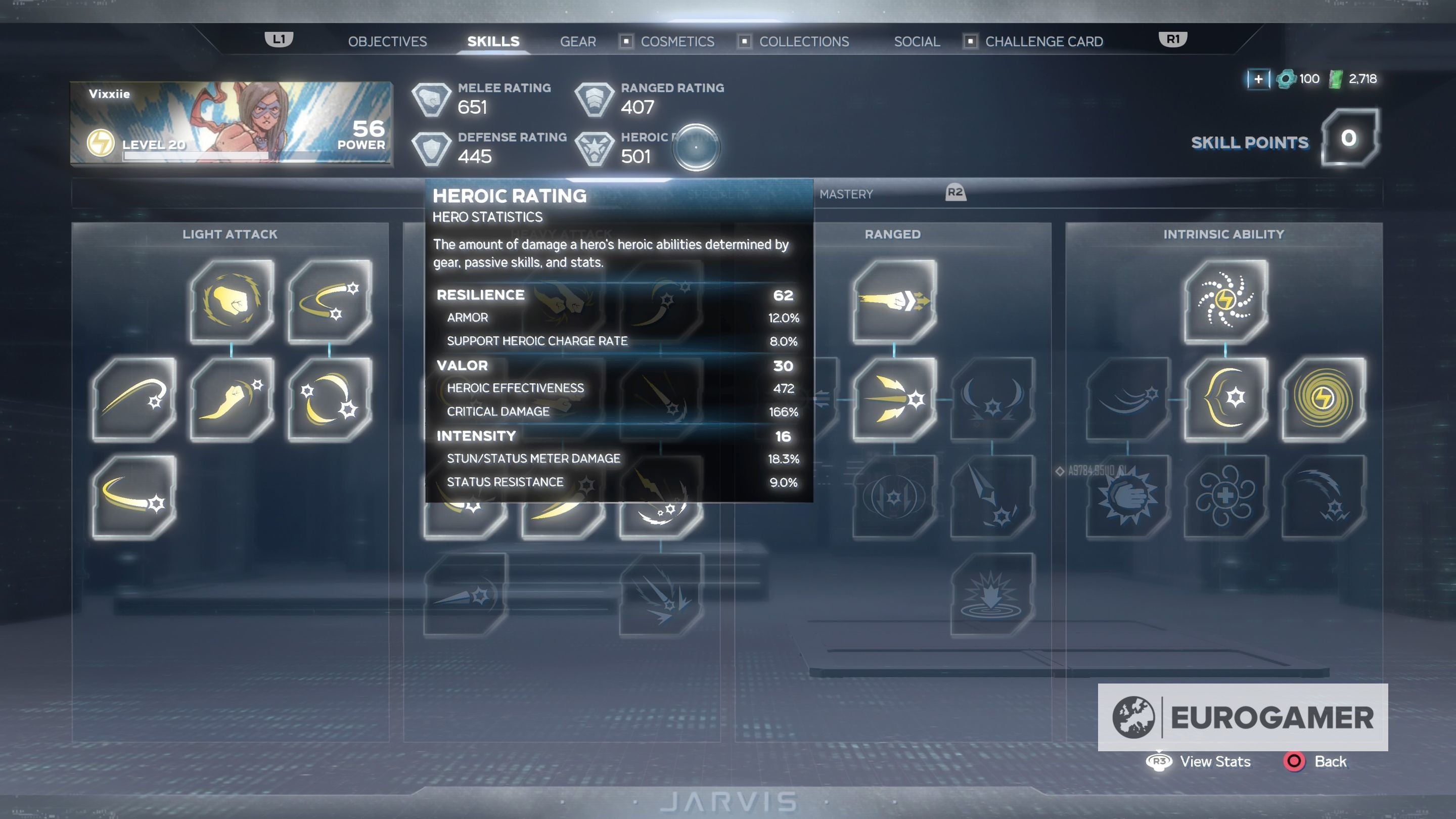 Marvel's Avengers gear and levelling explained: Max level cap, how gear ...