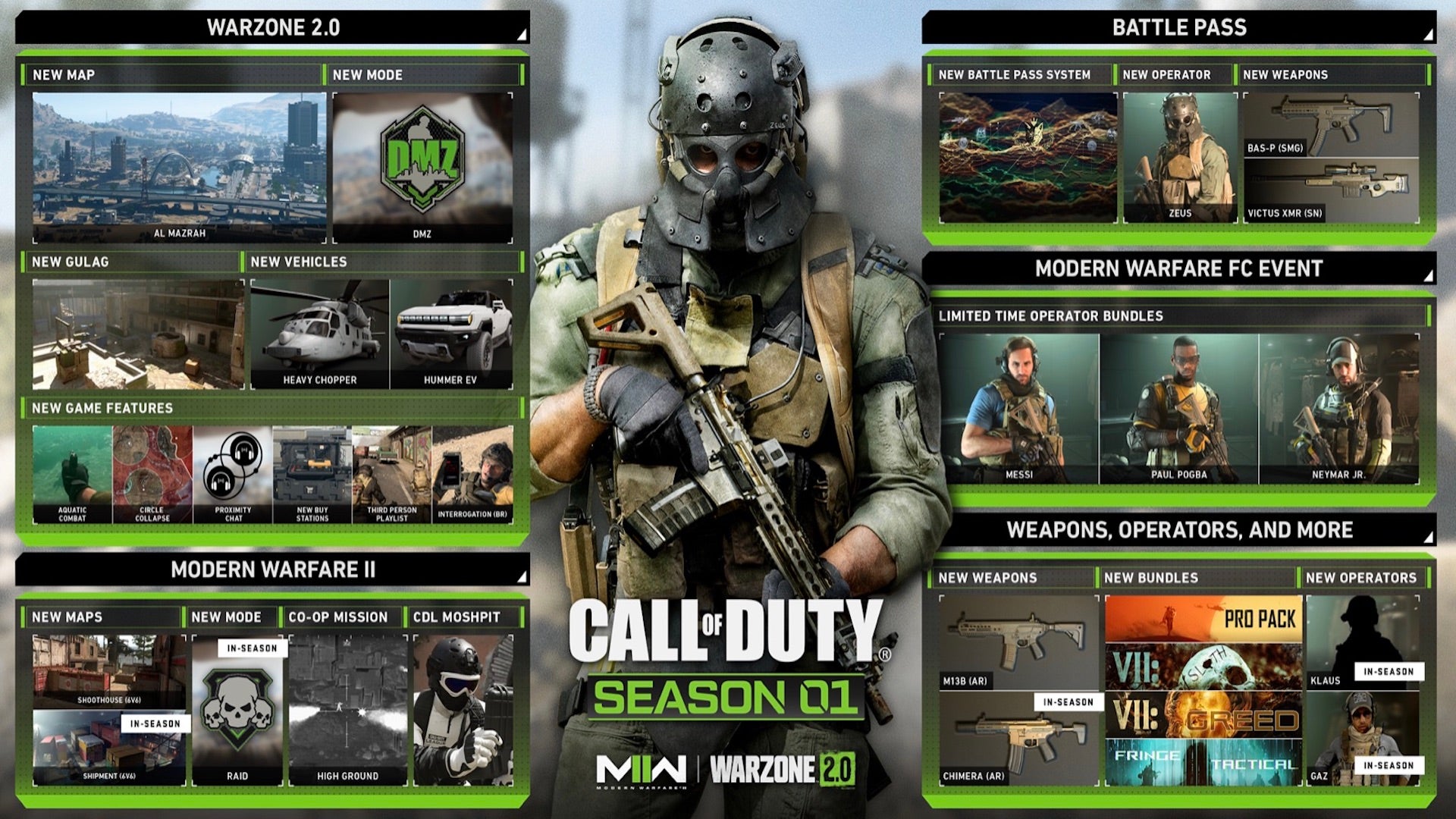 Modern Warfare 2, Warzone 2.0 Operators list and how to unlock them ...