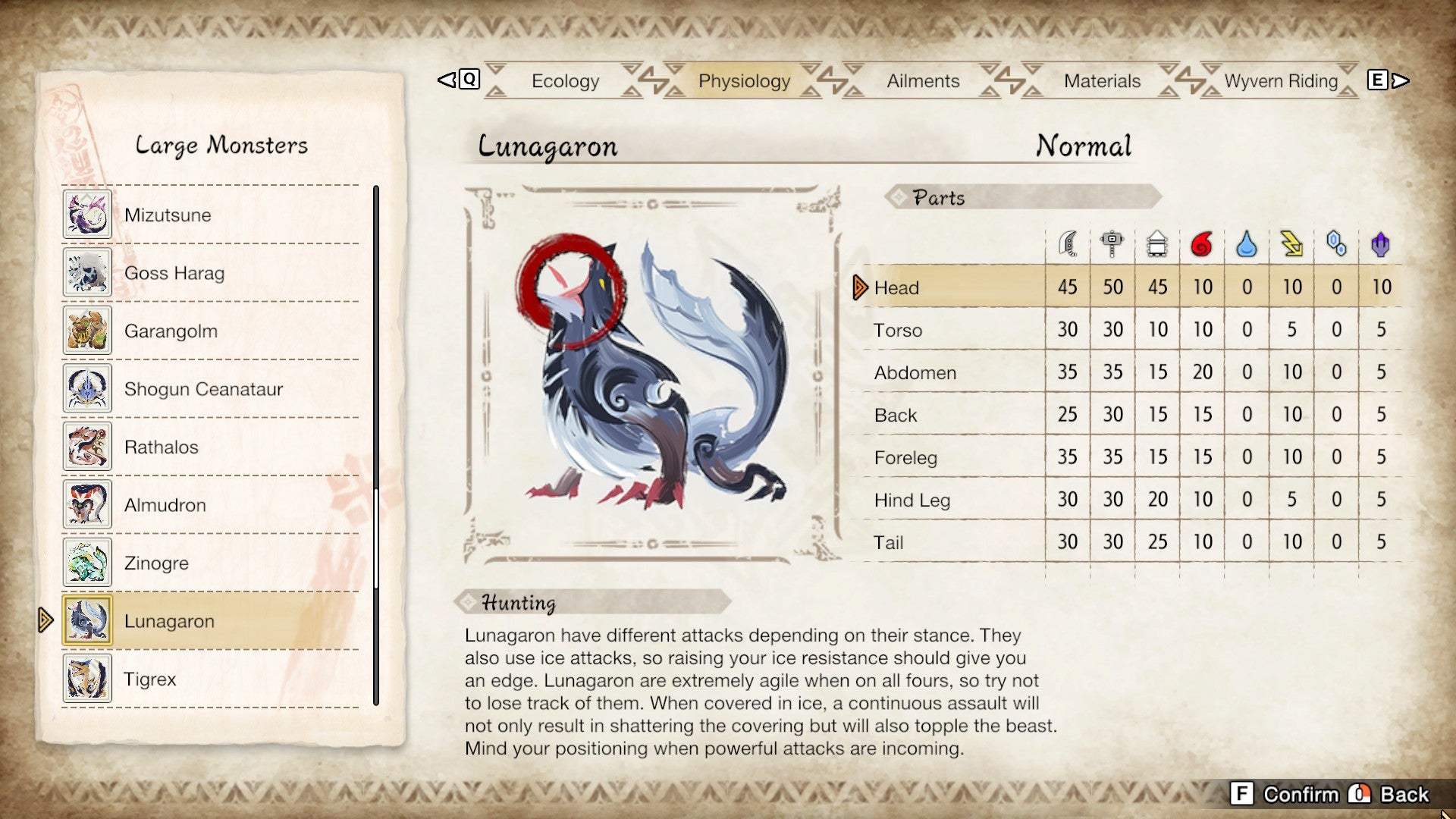 Monster Hunter Rise Sunbreak Lunagaron strategy, weakness, and how to ...