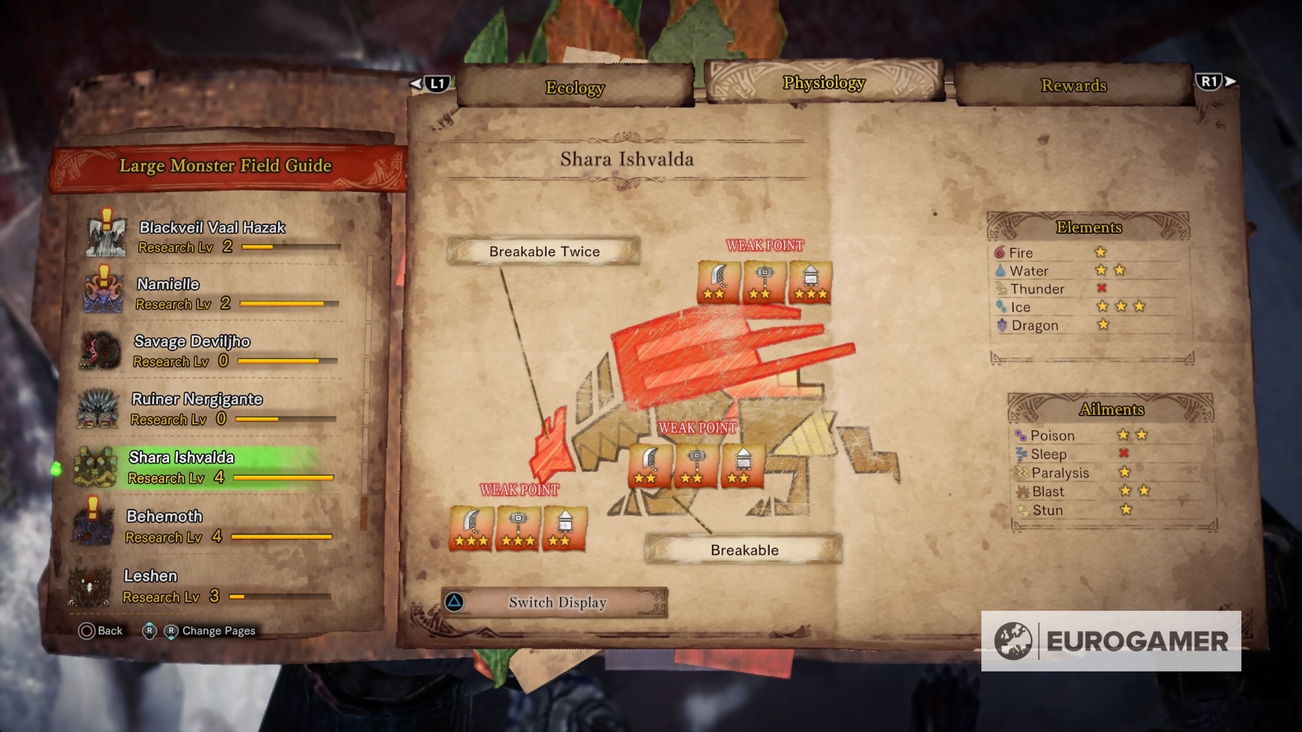 Monster Hunter World - Shara Ishvalda strategy, Shara Ishvalda weakness ...