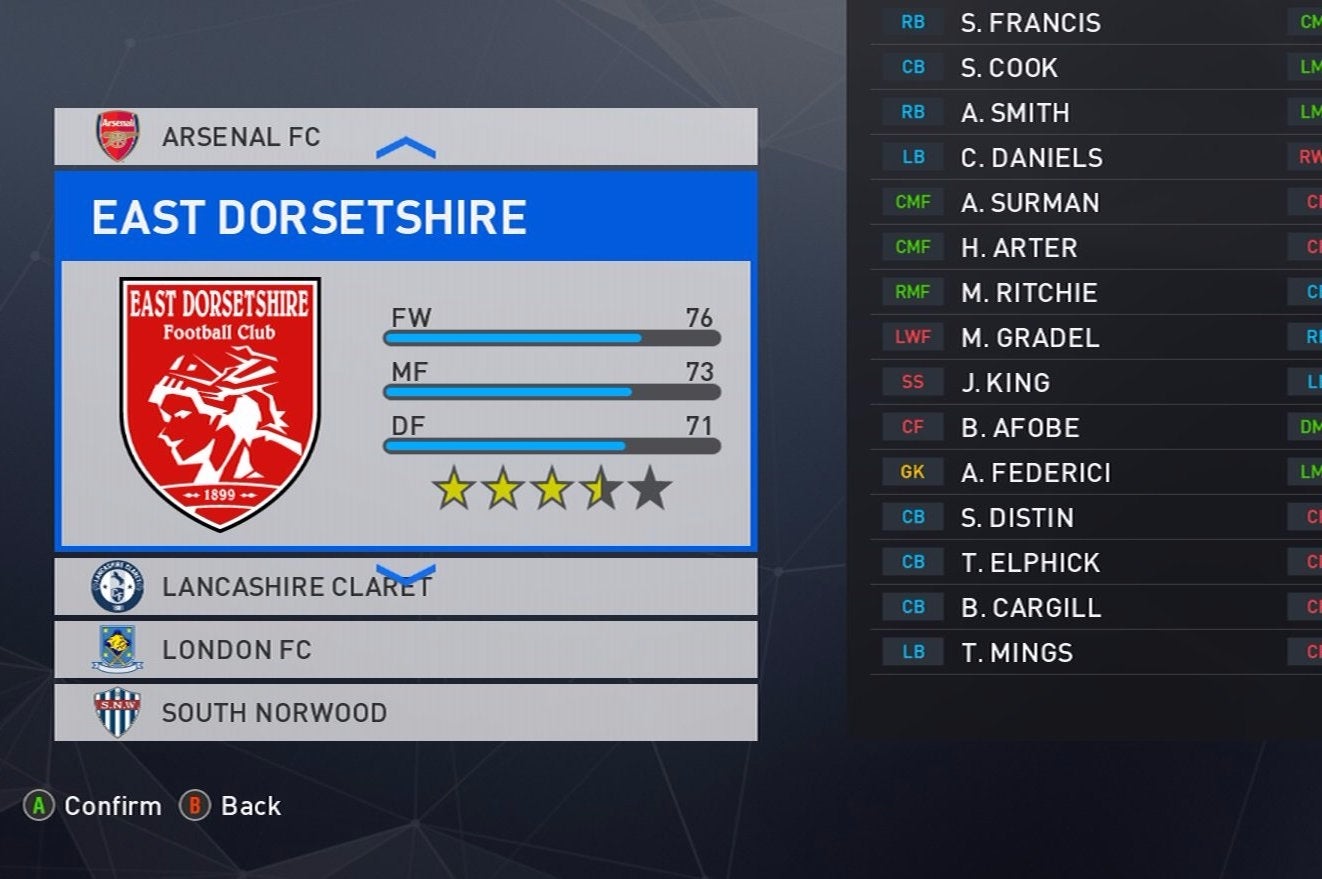 PES 2017 - Los nombres reales de los equipos: Real Madrid, Juventus ...