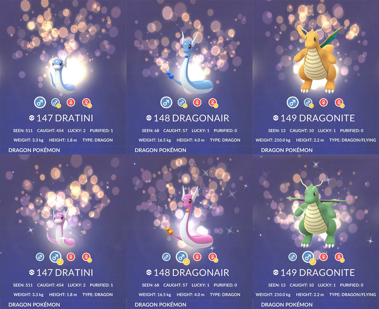 Shiny Dratini evolution chart, 100% perfect IV stats and Dragonite best ...