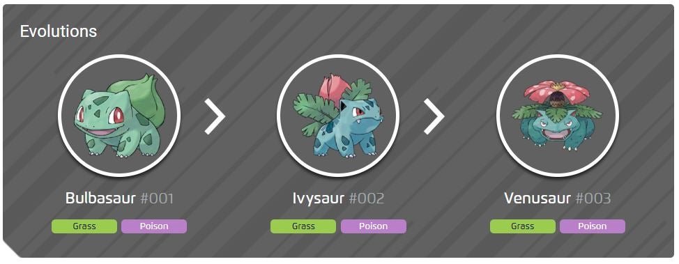 Shiny Bulbasaur, evolution chart, 100% perfect IV stats and Venusaur ...