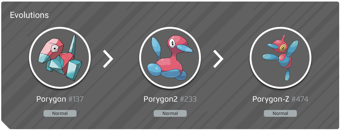 Porygon 100% perfect IV stats, shiny Porygon in Pokémon Go | Eurogamer.net