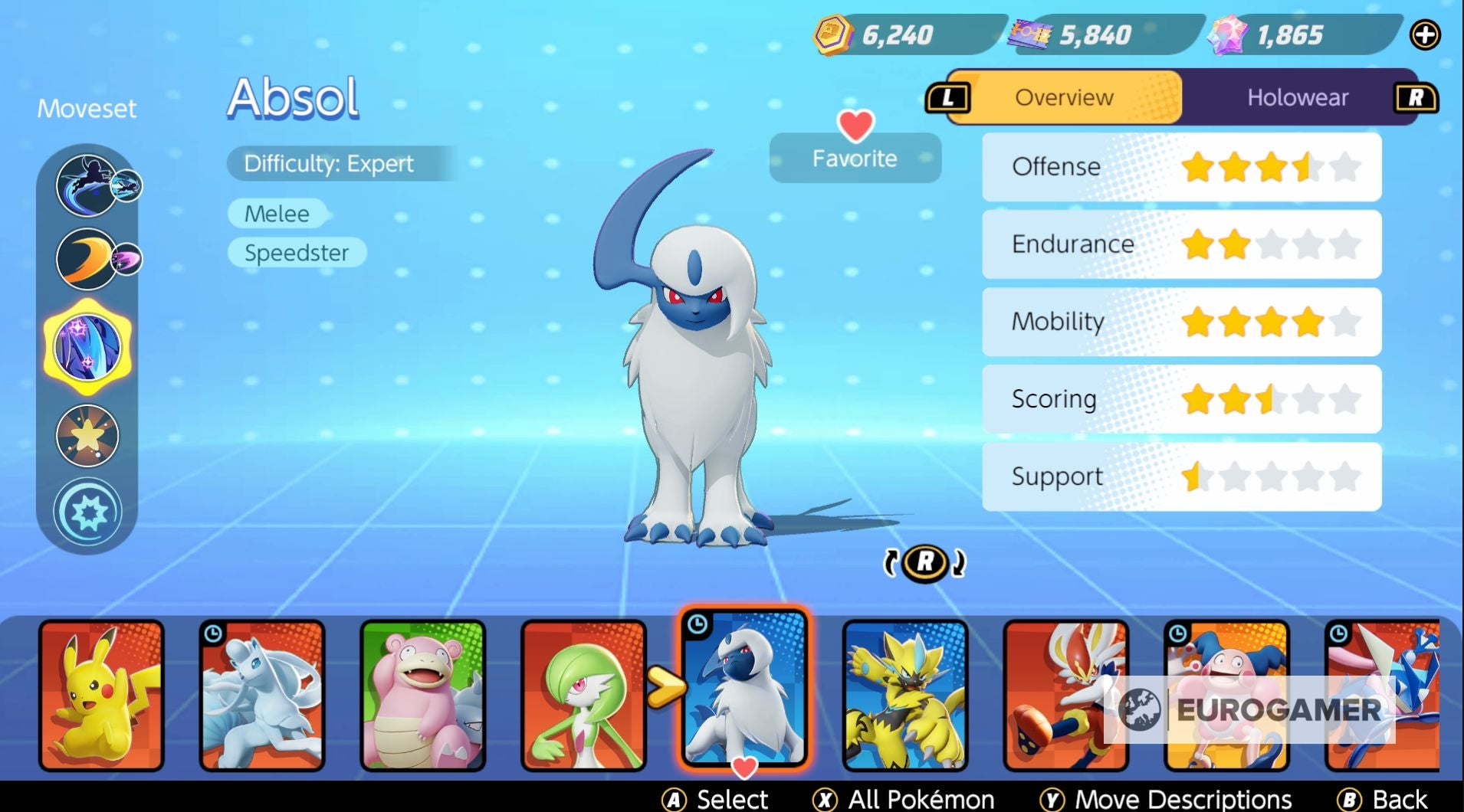 Pokémon Unite - Absol build: Best items and moves for Absol explained ...