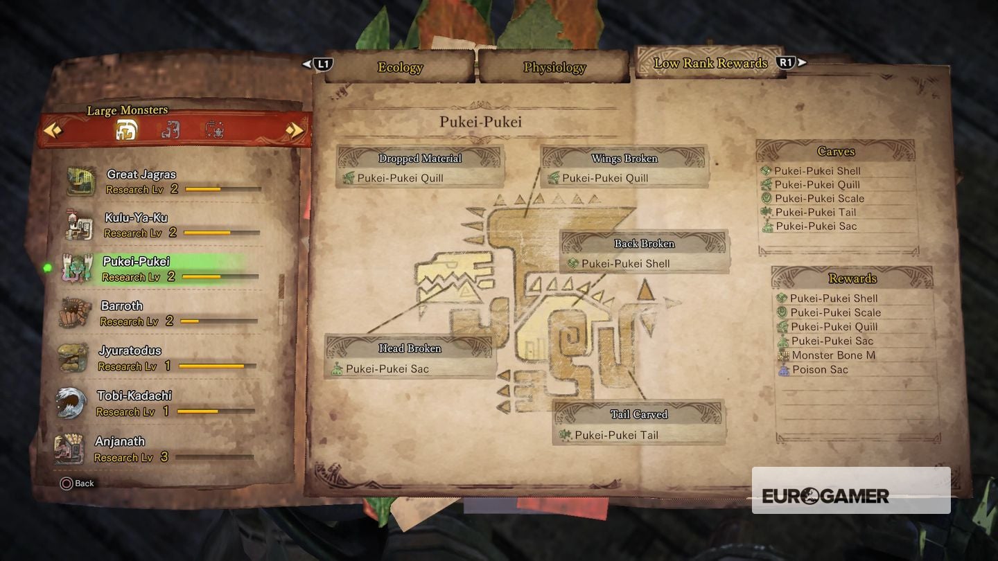 Monster Hunter World - Pukei-Pukei strategy, Pukei-Pukei weakness, and ...