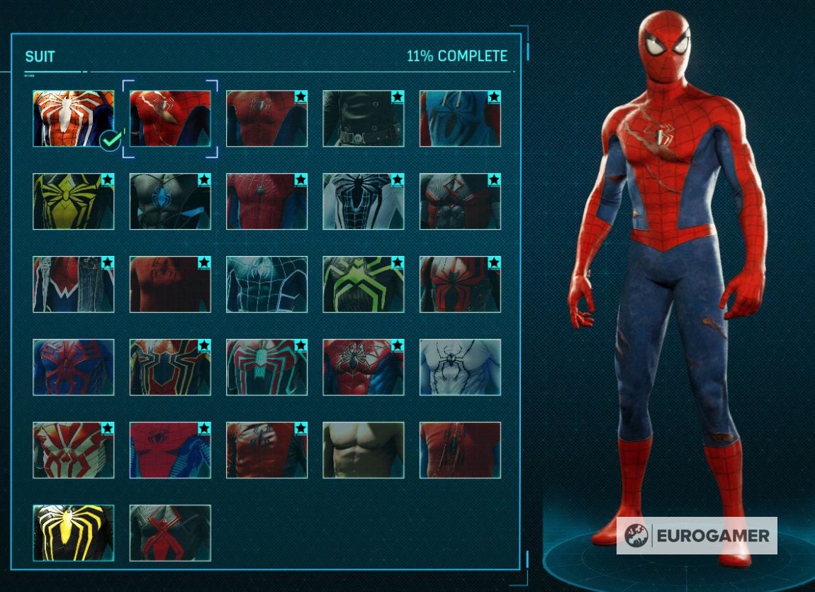 Spider-Man suits list, all powers and unlock requirements | Eurogamer.net