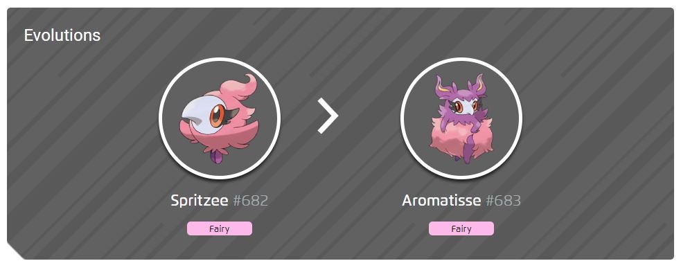 How to get Goomy, Spritzee and Swirlix in the latest Pokémon Go event ...