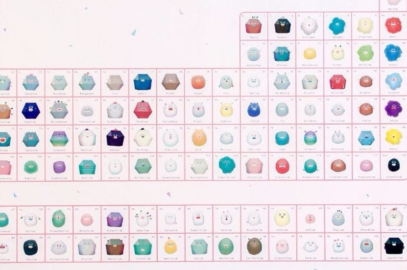 The elements of style: celebrating the seventh row with Toca Lab ...