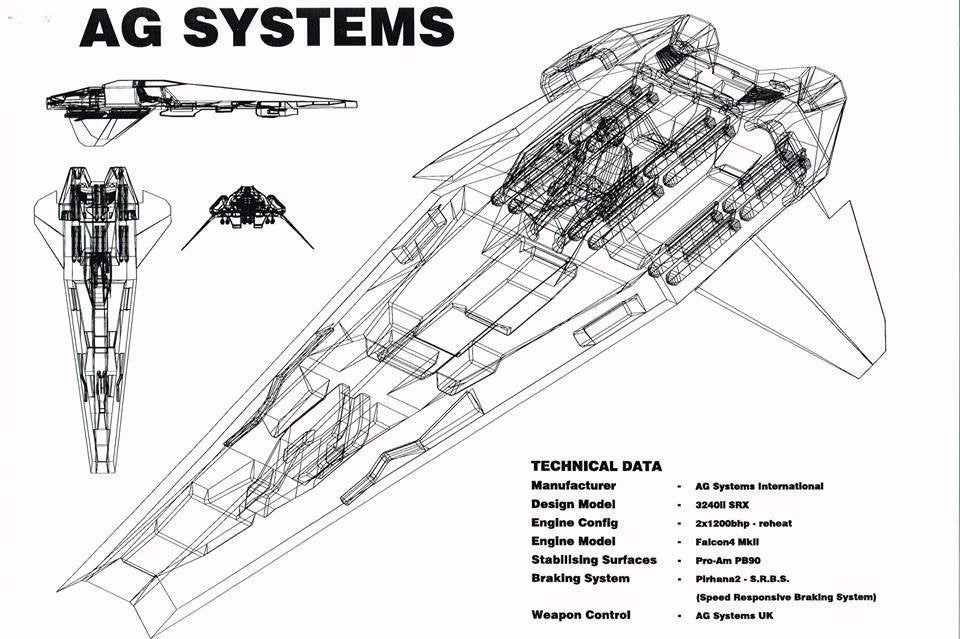 The original WipEout design document revealed | Eurogamer.net