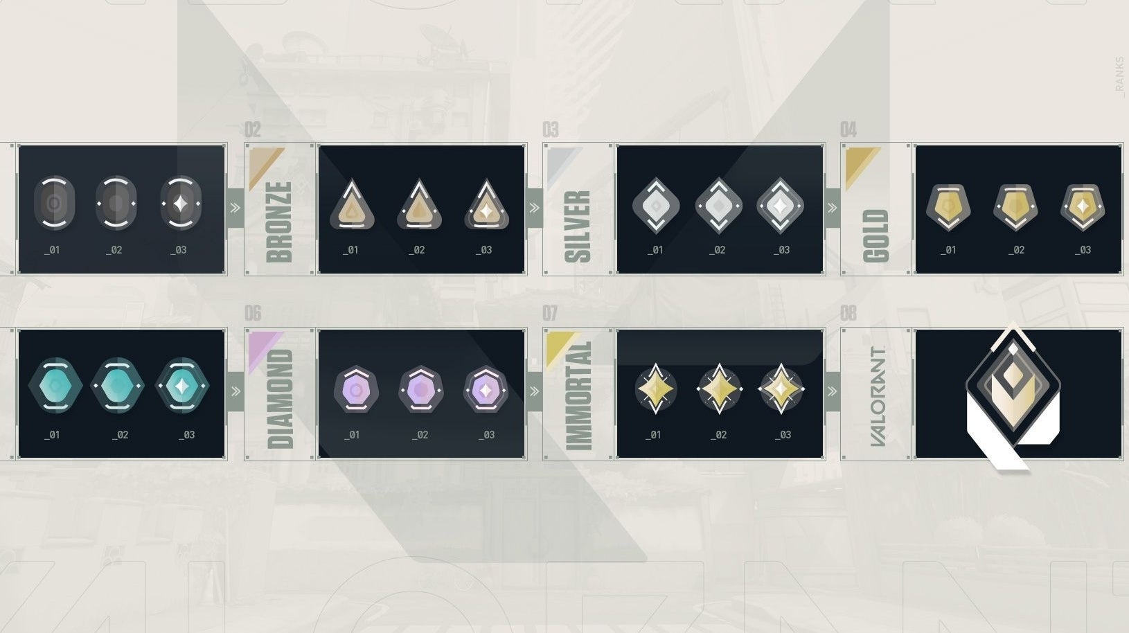 Valorant Ranks: Ranking system, tiers and whether ranks reset in ...