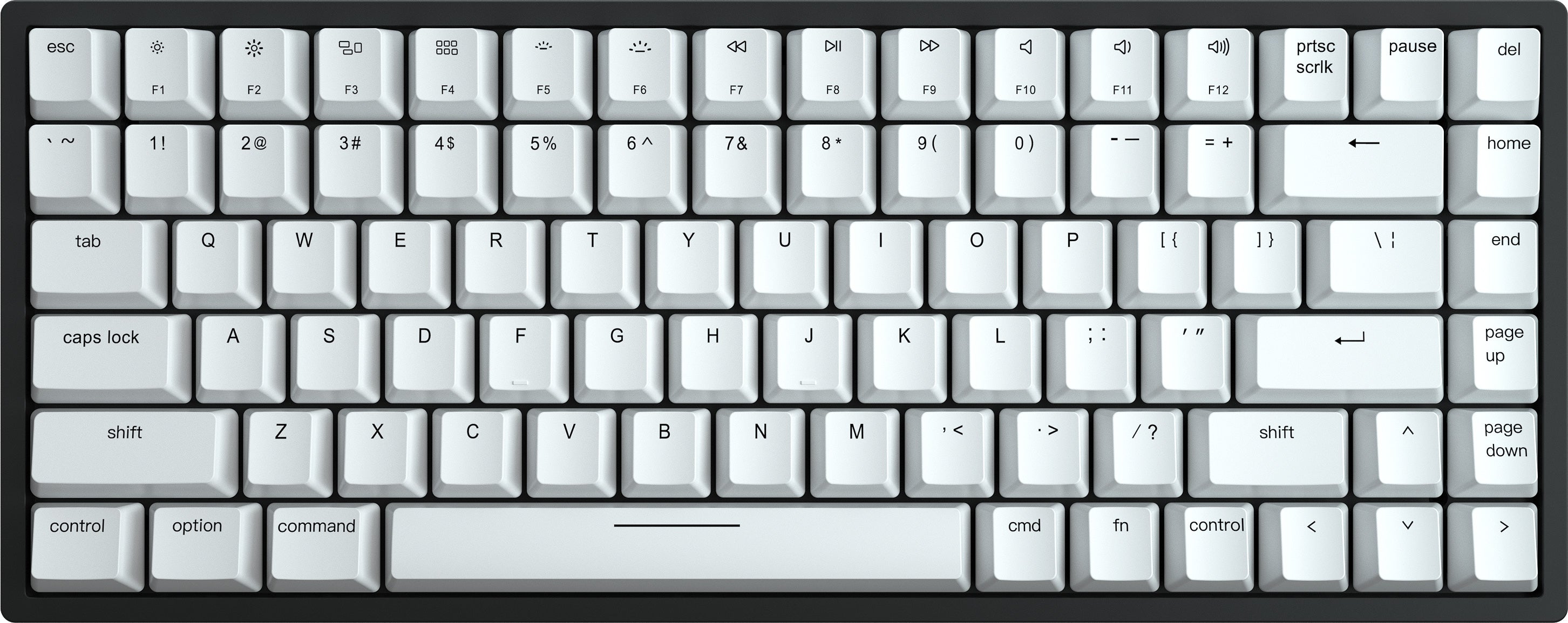 Best 75% mechanical keyboards for gaming and typing | Eurogamer.net